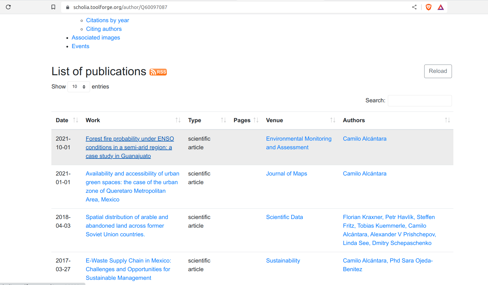 I'd like to join the Open Traits Network · Issue #248 · open-traits-network/open-traits-network ...