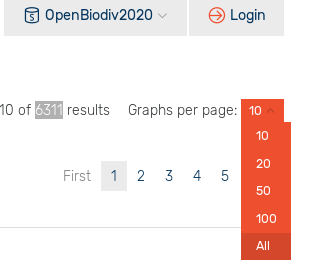 introduce method to index Pensoft publications and Plazi treatment via ...