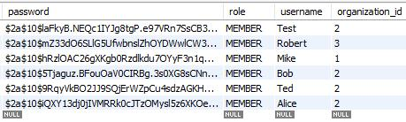 GitHub - rafalcodesstuff/conference-room-reservation-system