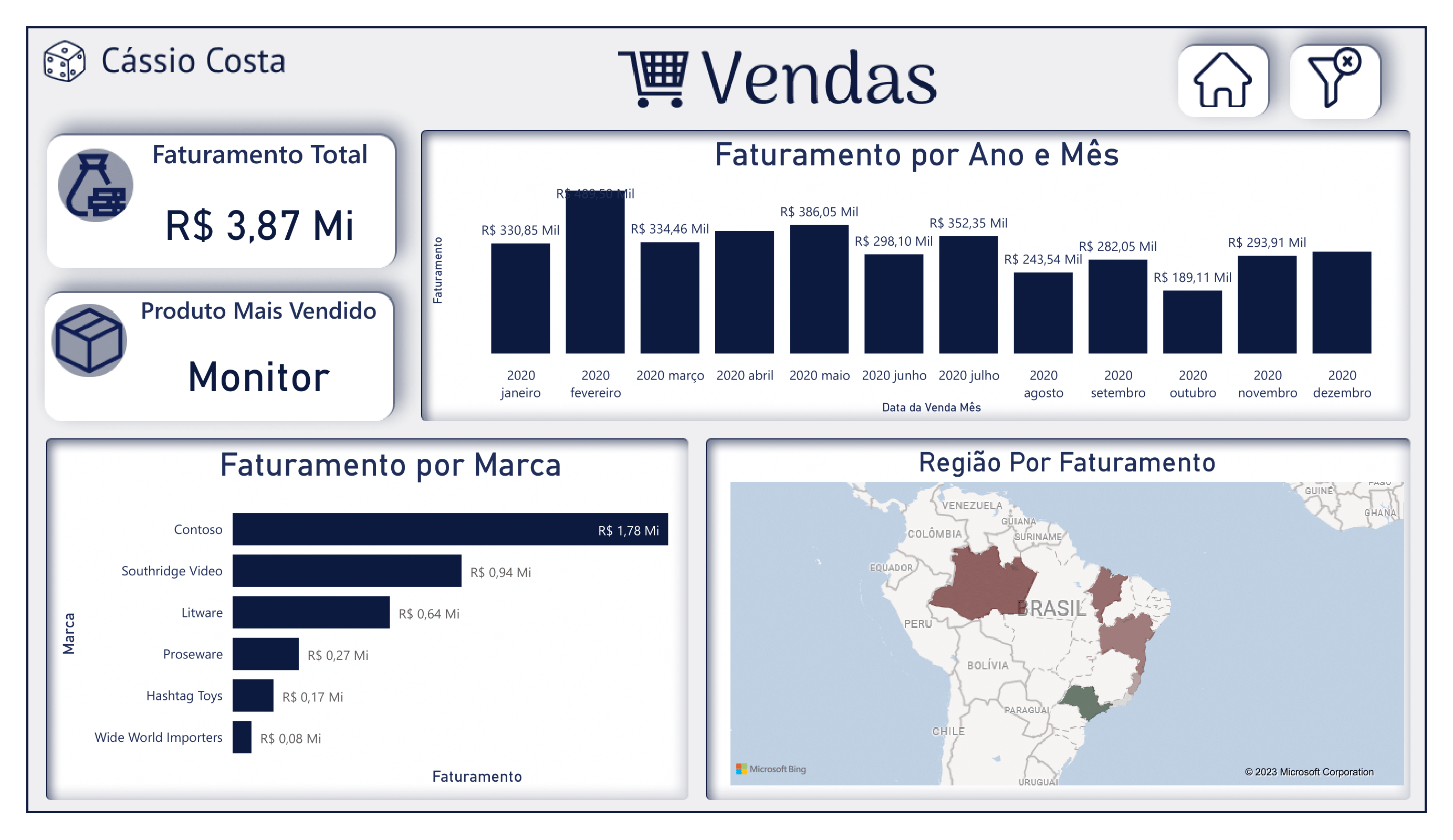 GitHub - Cassiophysics/Dashboards_PowerBI: Projeto de Dashboards criadas com Power BI e Figma.
