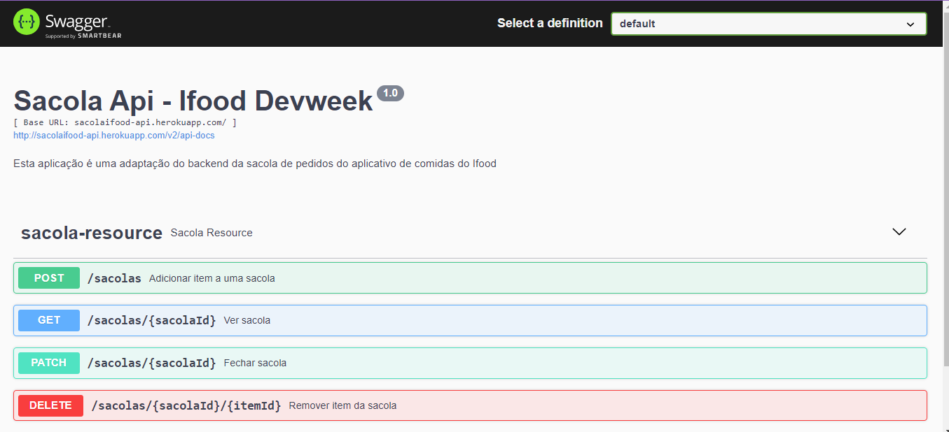 GitHub - EsnayderGarcia/sacola-api
