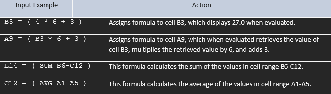GitHub - SycamorexStreet/TextExcel