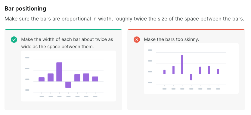 Issues With Data Visualizations Horizontal Bar Charts Content · Issue