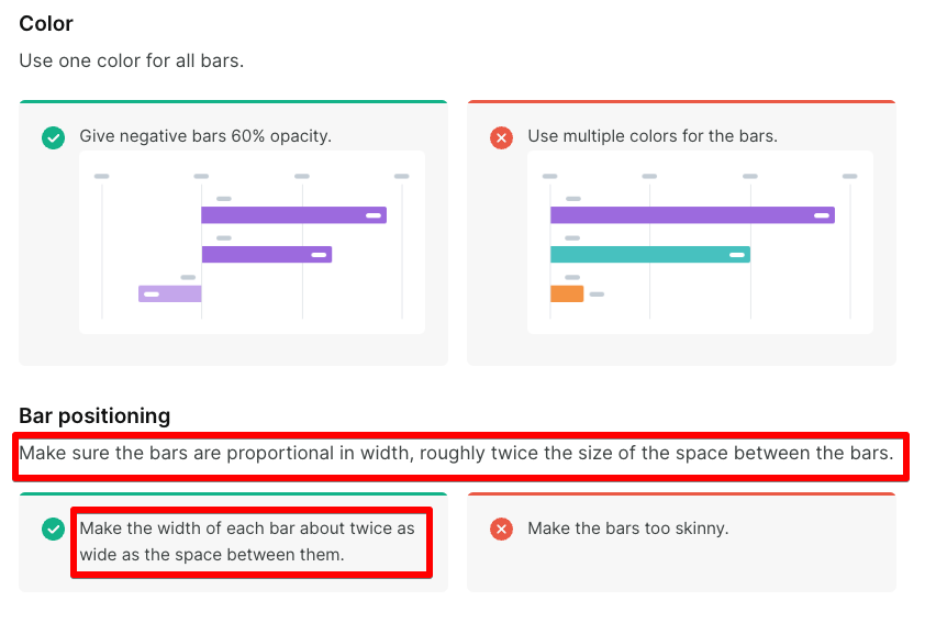 [polaris.shopify.com] Issues with Data Visualizations: Horizontal bar ...
