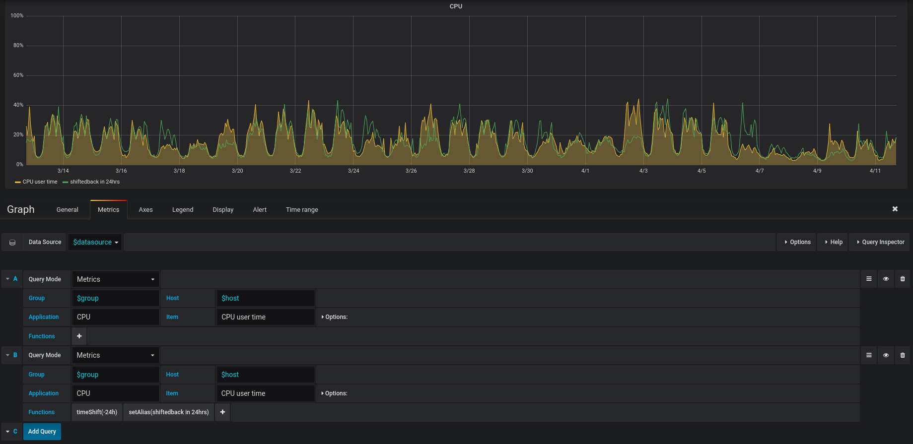 Timeshift sign inverted · Issue #557 · grafana/grafana-zabbix · GitHub