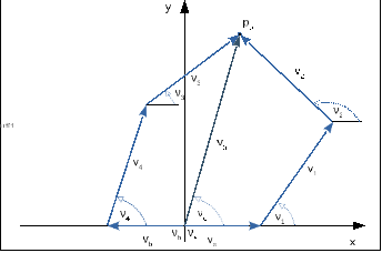 GitHub - ElTschonni/DROBOT-alpha: Delta Robot code