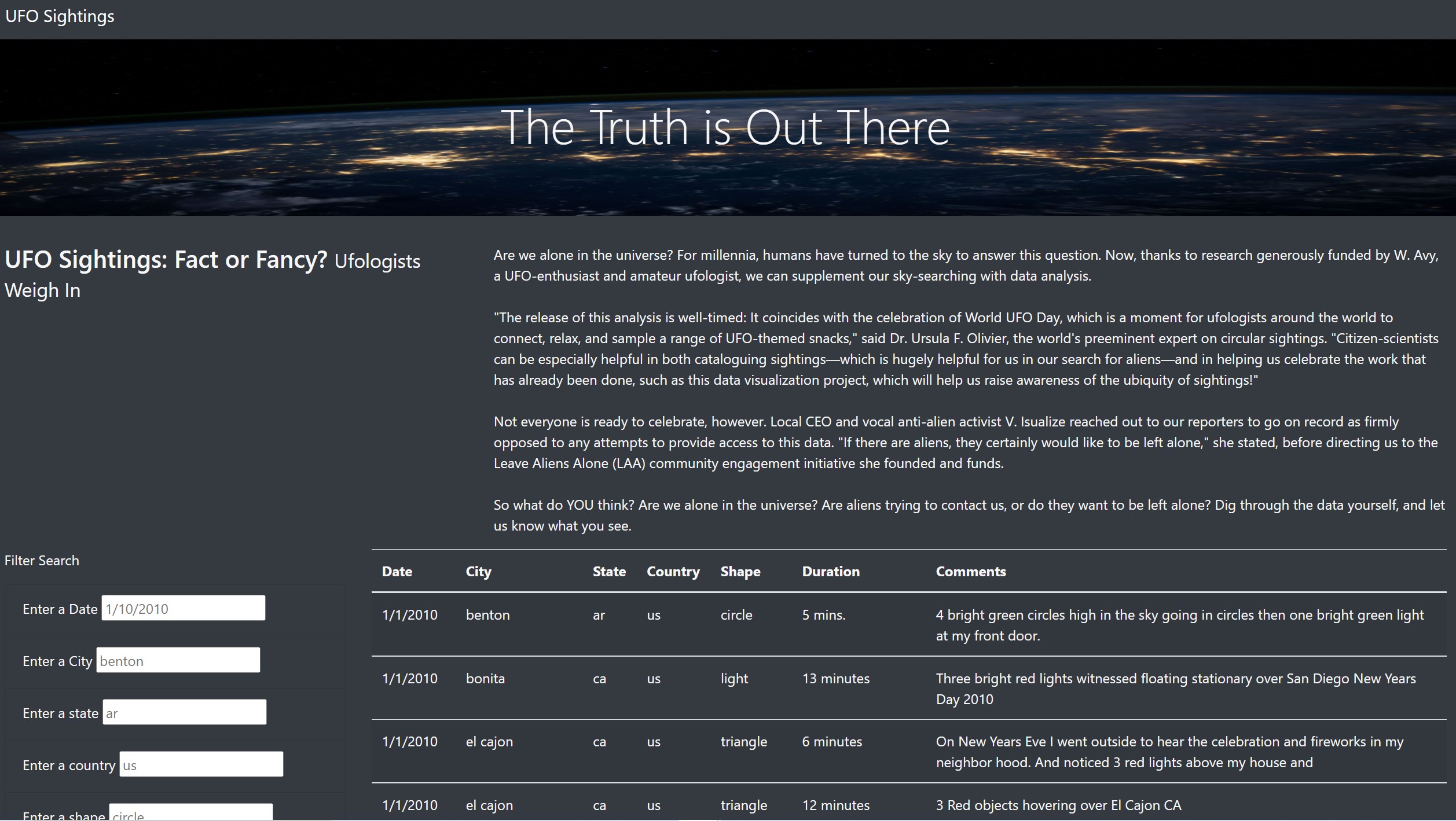 GitHub - AmbreenRafique/UFOs