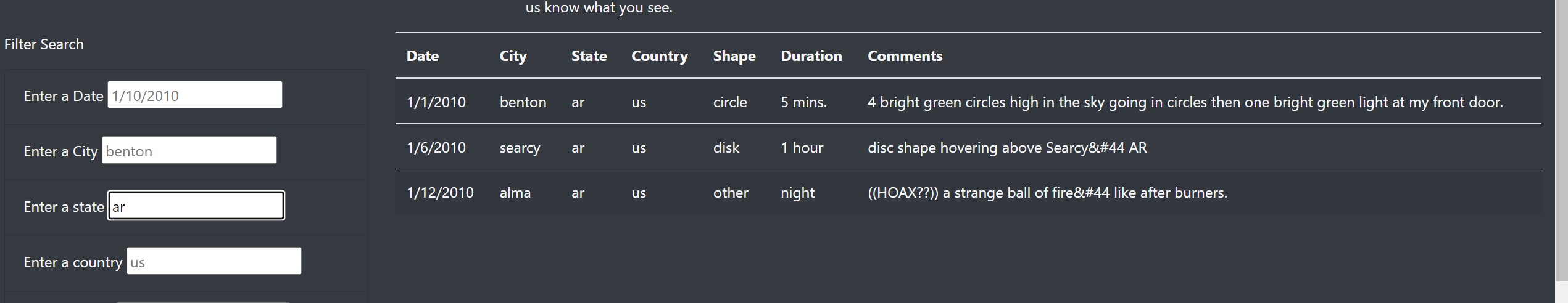 GitHub - AmbreenRafique/UFOs