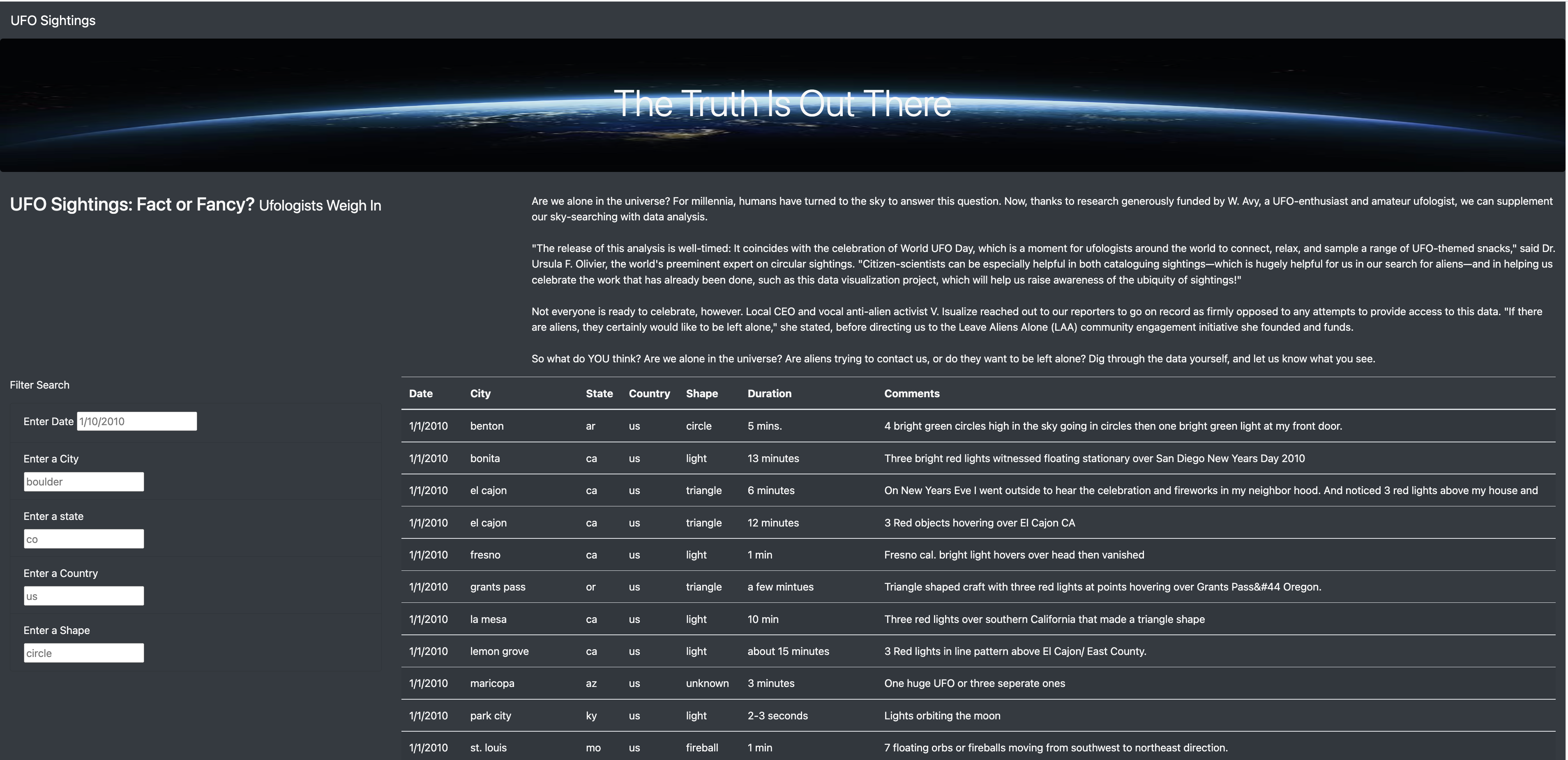 GitHub - Paolozam01/UFOs