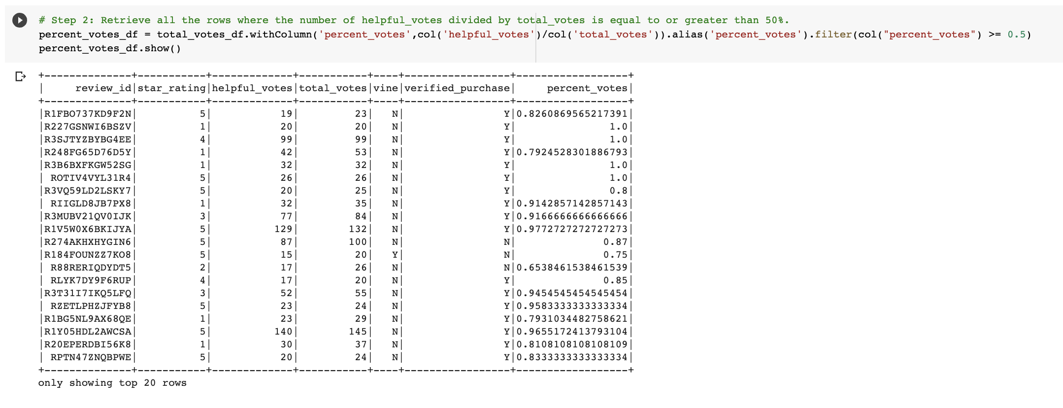 GitHub - Paolozam01/Amazon_Vine_Analysis