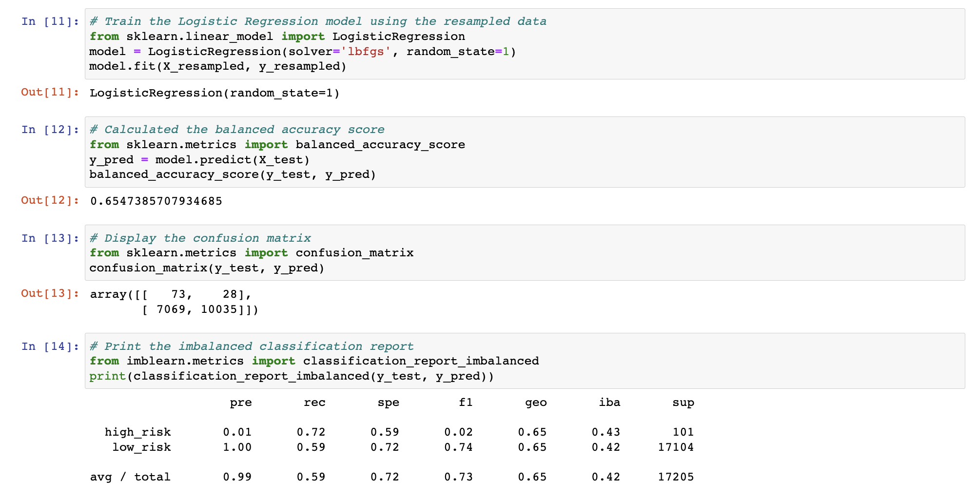 GitHub - Paolozam01/Credit_Risk_Analysis