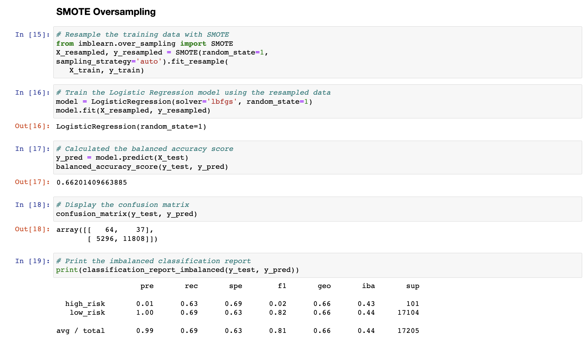 GitHub - Paolozam01/Credit_Risk_Analysis