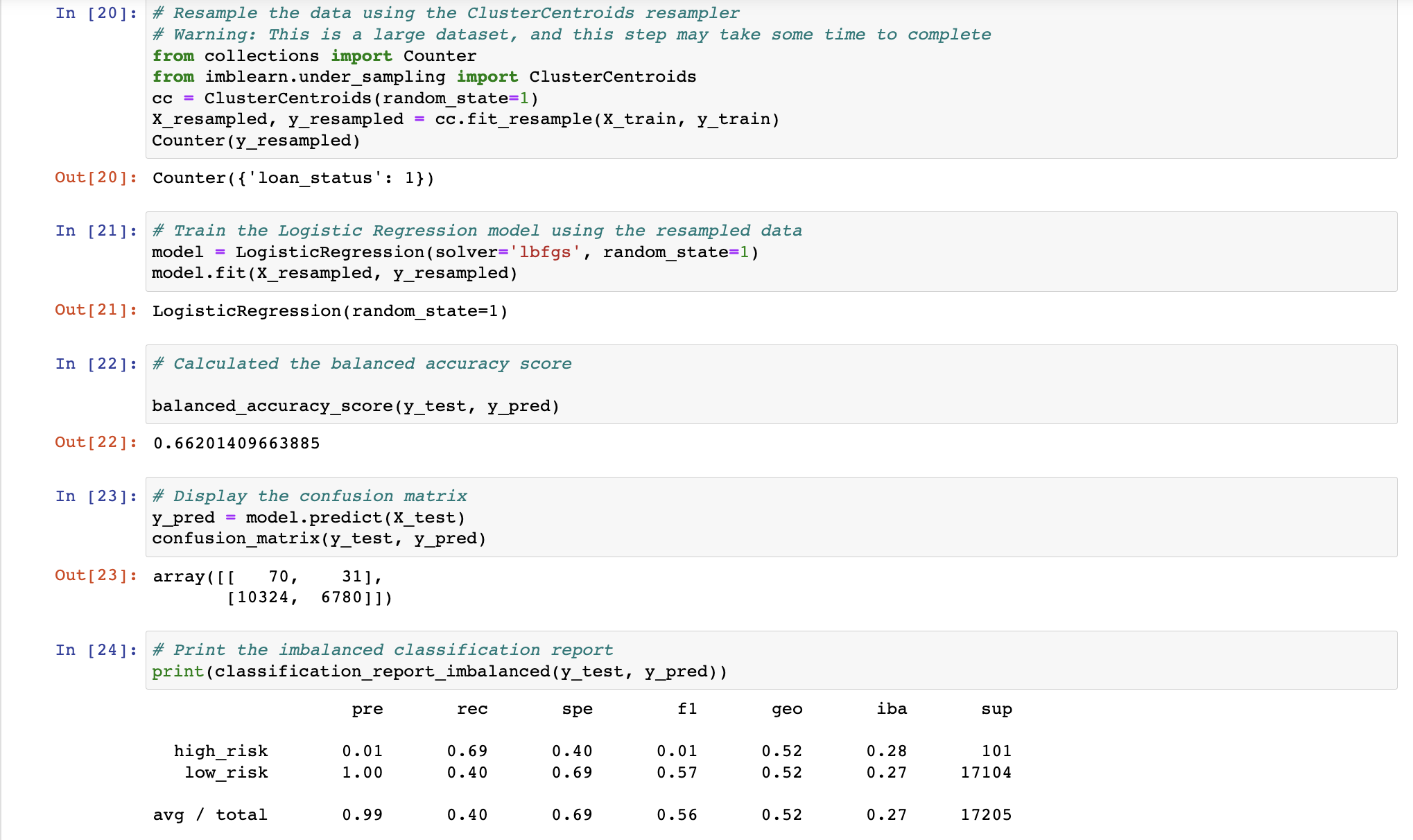 GitHub - Paolozam01/Credit_Risk_Analysis