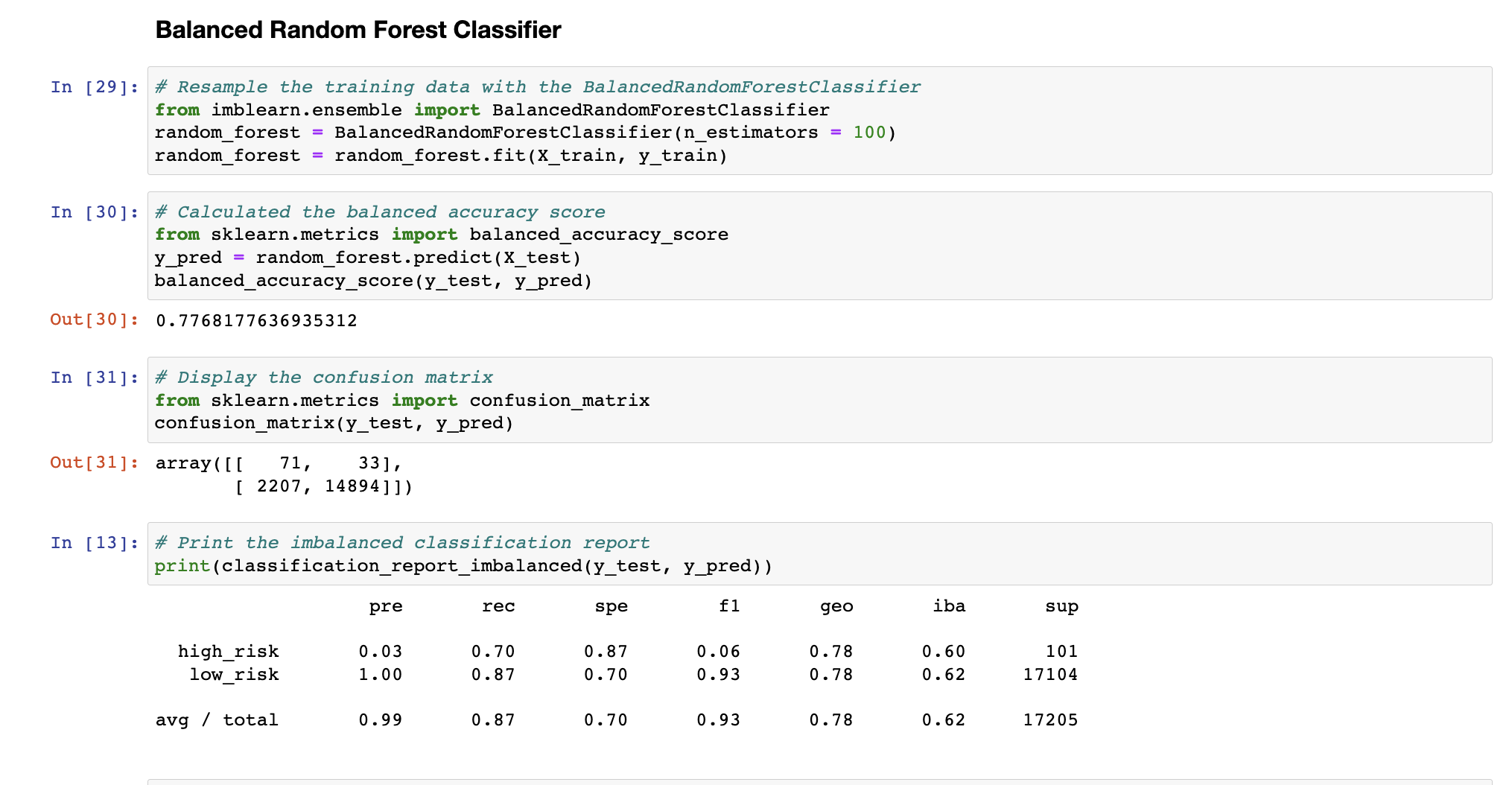 GitHub - Paolozam01/Credit_Risk_Analysis