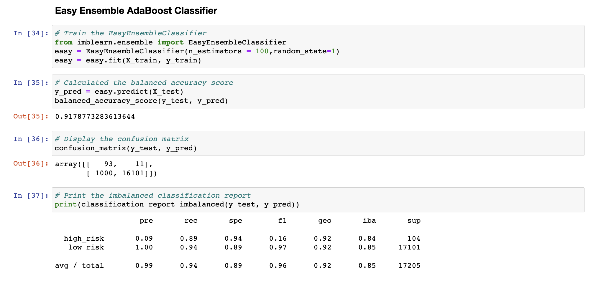 GitHub - Paolozam01/Credit_Risk_Analysis