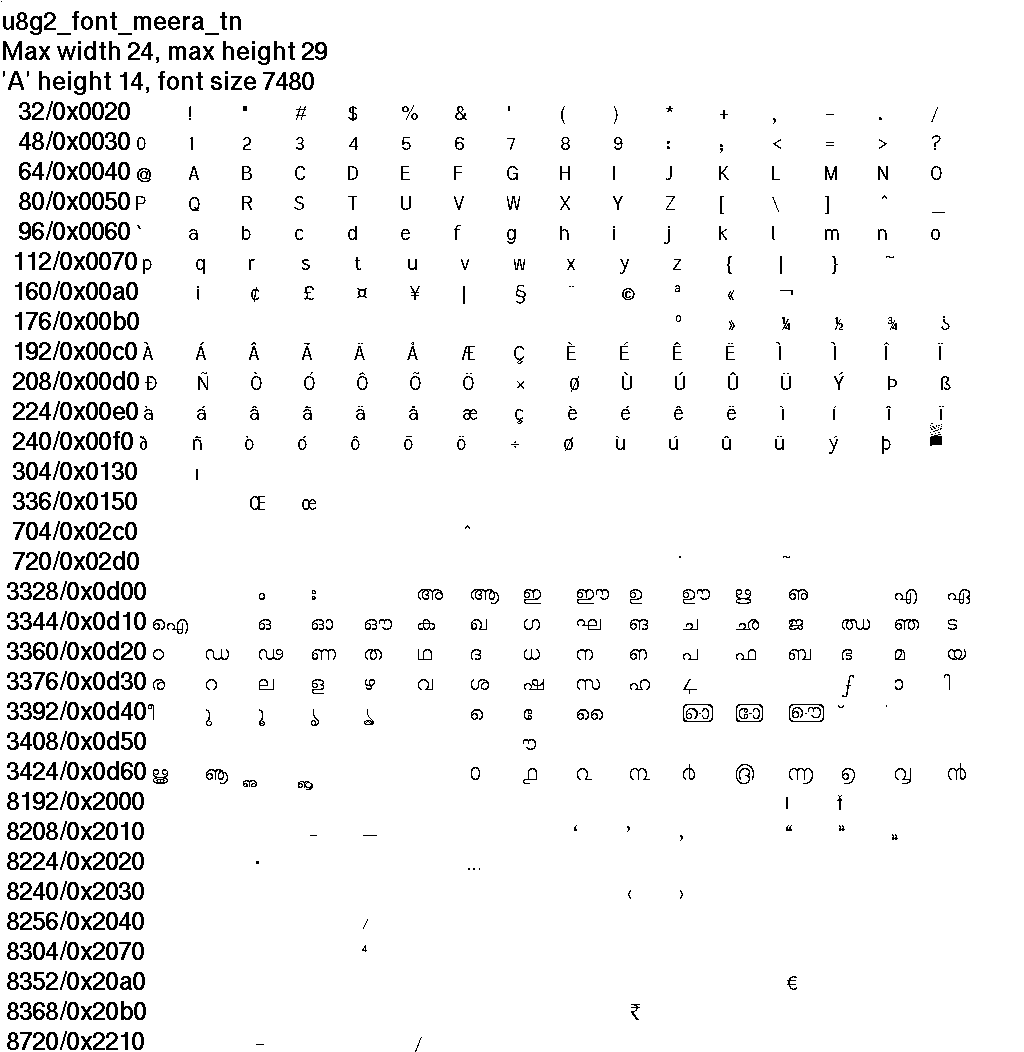 Help with Fony & How to use OTF2BDF · Issue #1018 · olikraus/u8g2 · GitHub