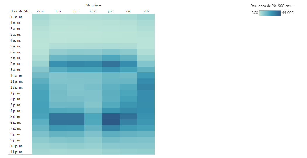 Github Canasluis Bikesharing