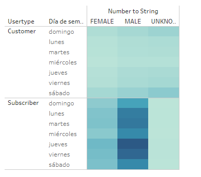 Github Canasluis Bikesharing