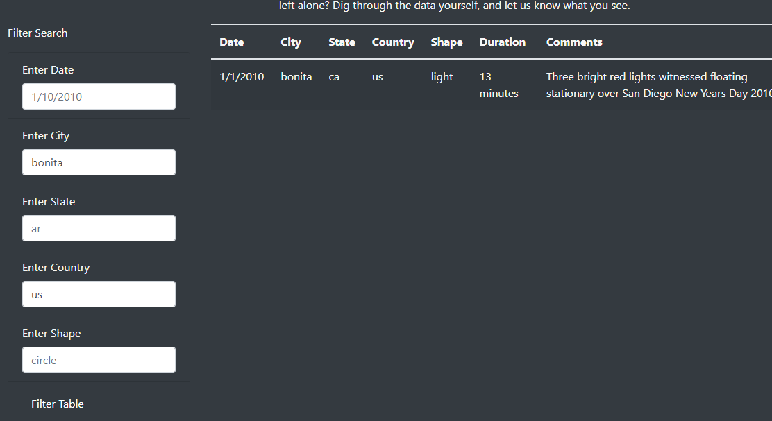 GitHub - CanasLuis/UFOs
