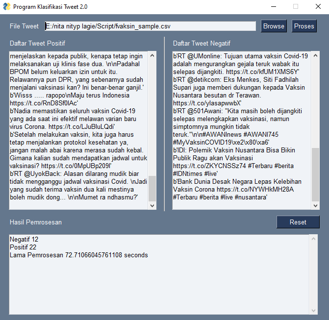 Github Yunitamaulindaspimplementing Mapreduce For Classifying Tweets