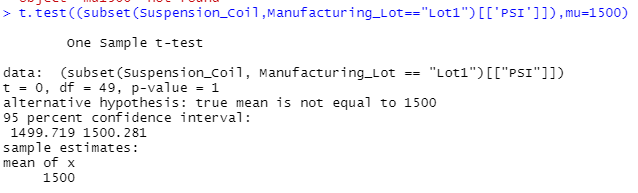 GitHub - iwytsang/MechaCar_Statistical_Analysis
