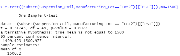 GitHub - iwytsang/MechaCar_Statistical_Analysis