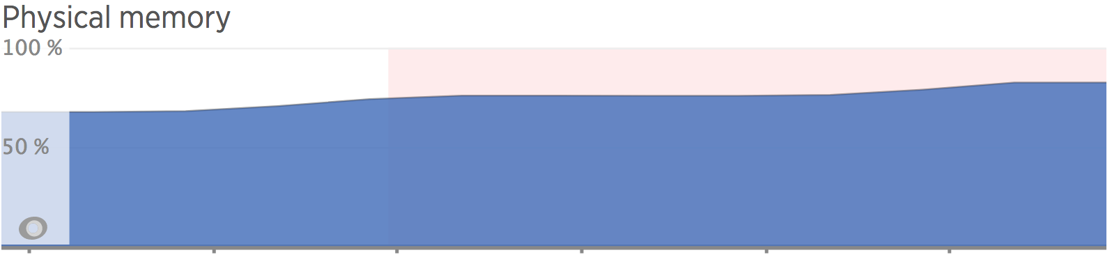 Performance Tuning · Issue 166 · Shyiko Mysql Binlog Connector Java · Github