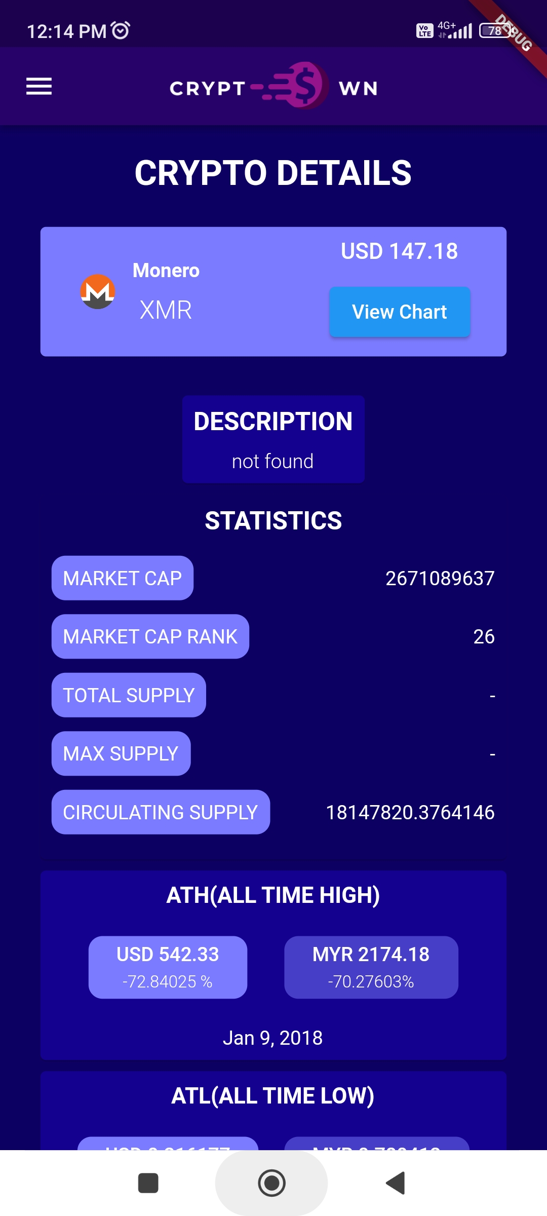 GitHub - Vern404/cryptown-mob-dev