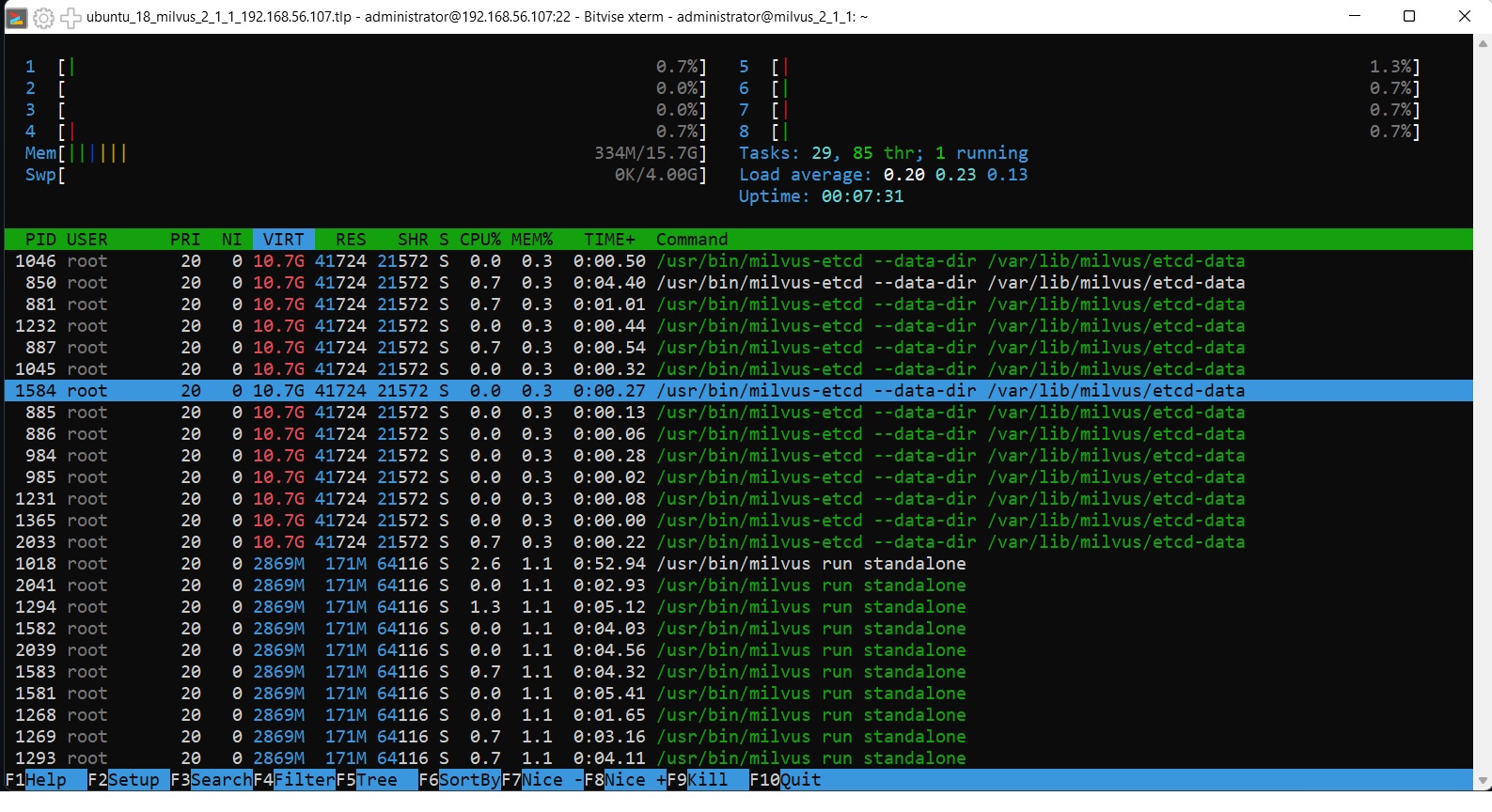 What amount of memory do I need for one 512 dimension vector? · milvus ...