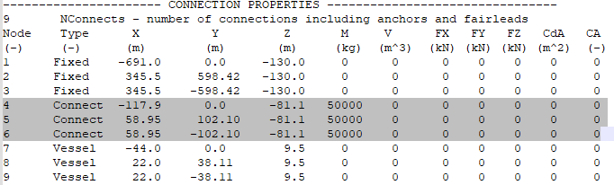 MoorDyn Catenary Coordinate point determination · OpenFAST openfast · Discussion #1527 · GitHub