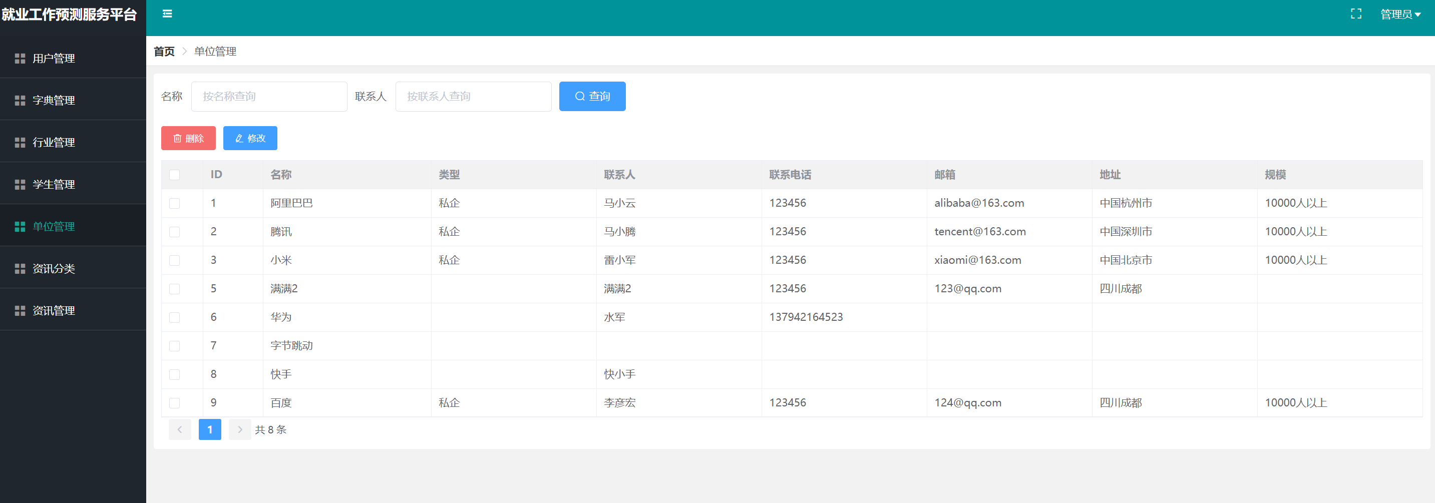 GitHub - xu-zi-kang/job: 大学生职业预测系统