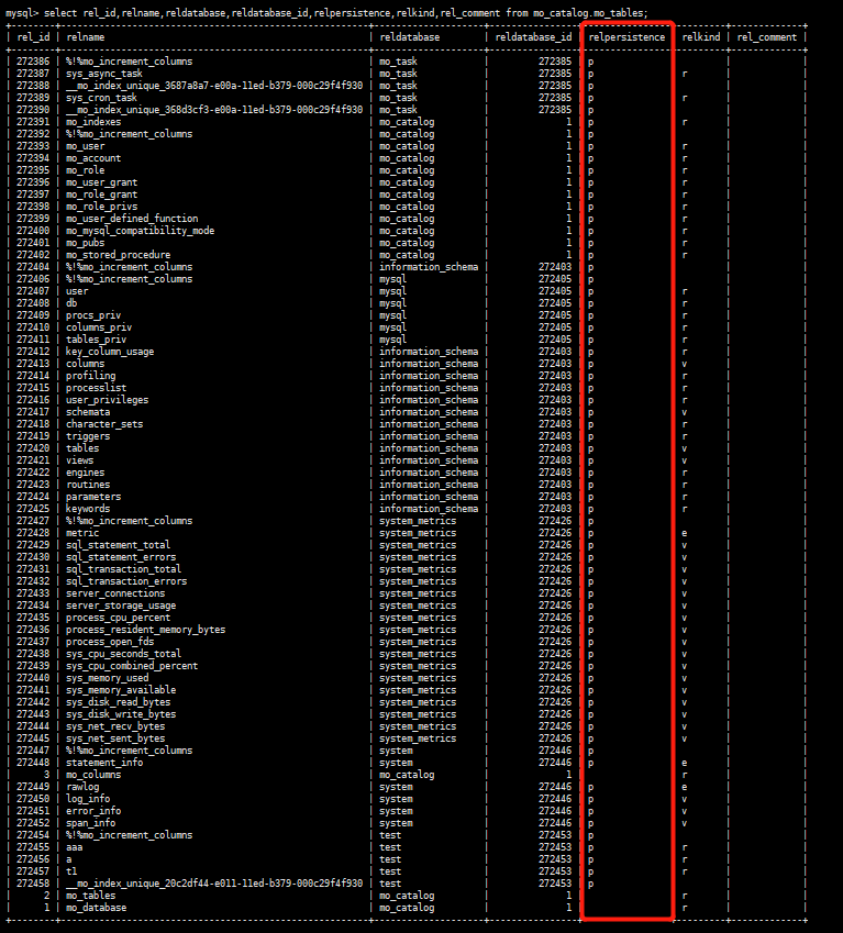 [Bug]: No temporary table record in mo_tables when create a temporary table. · Issue #9108 ...