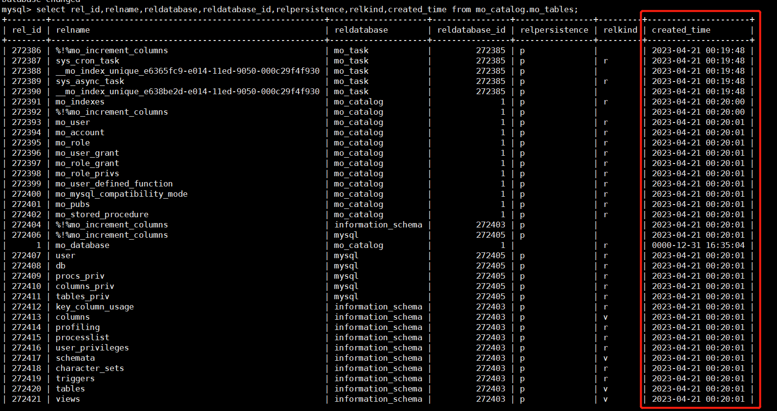 [Bug]: The creation time in the mo_tables table was incorrect. · Issue #9110 · matrixorigin ...