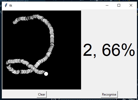 GitHub - Spraveen8-chary/mnist-digit-classifier