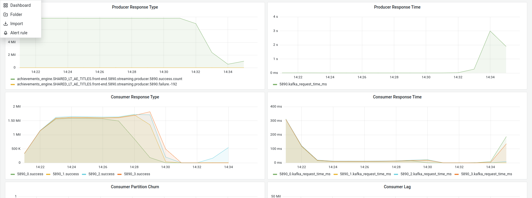 Redpanda crashes when high number of consumers are killed · Issue #5056 · redpanda-data/redpanda ...
