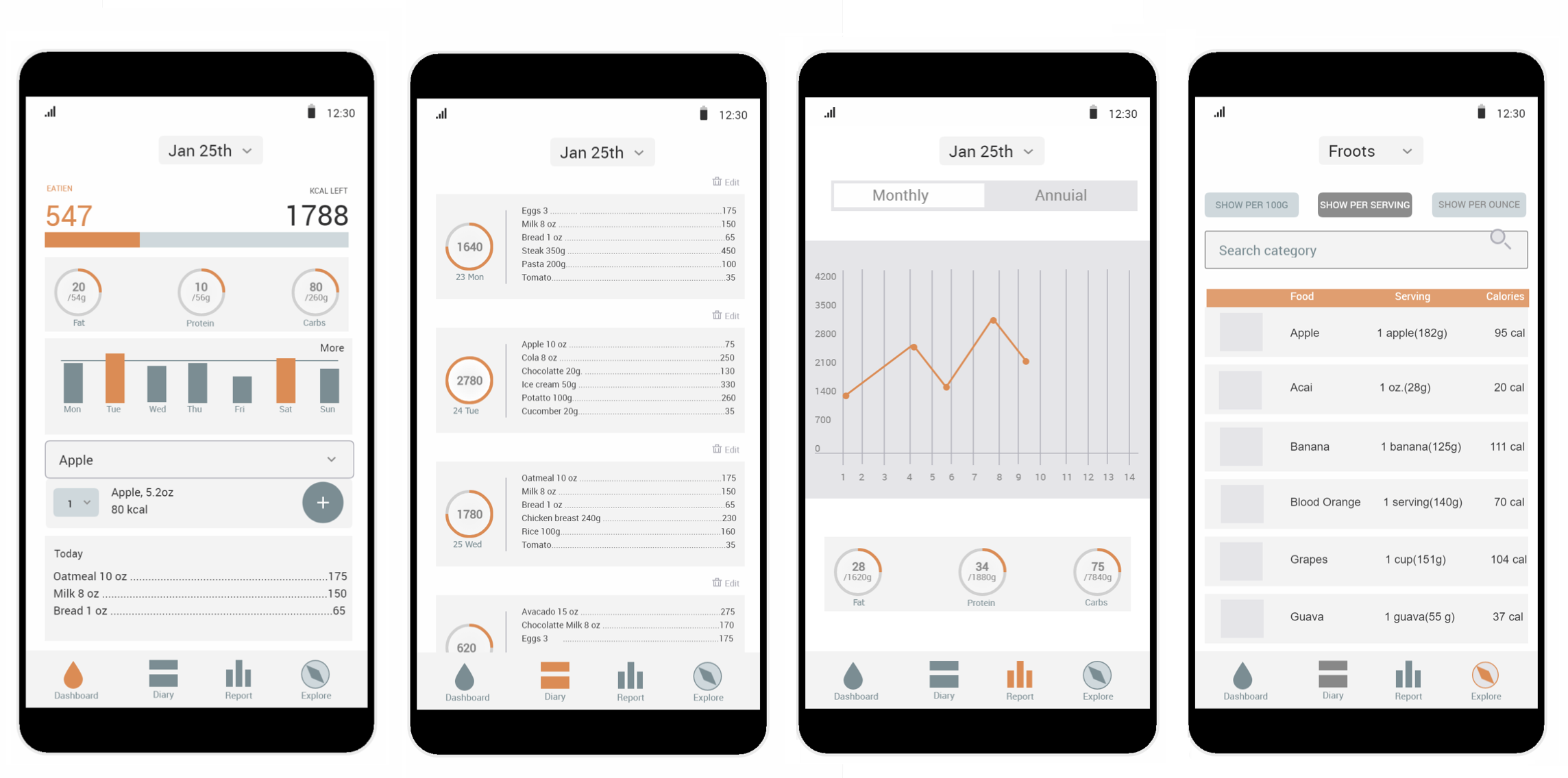 GitHub - anastasiiaef/calorie-counter-app