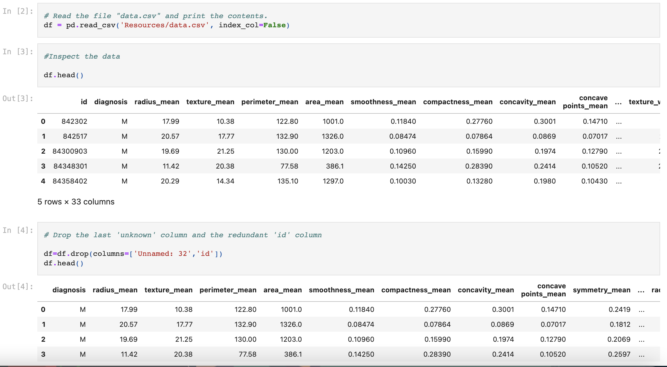 GitHub - DevSher23/The_Pink_Avengers: Antara Choudhury, Pedro Gomez ...