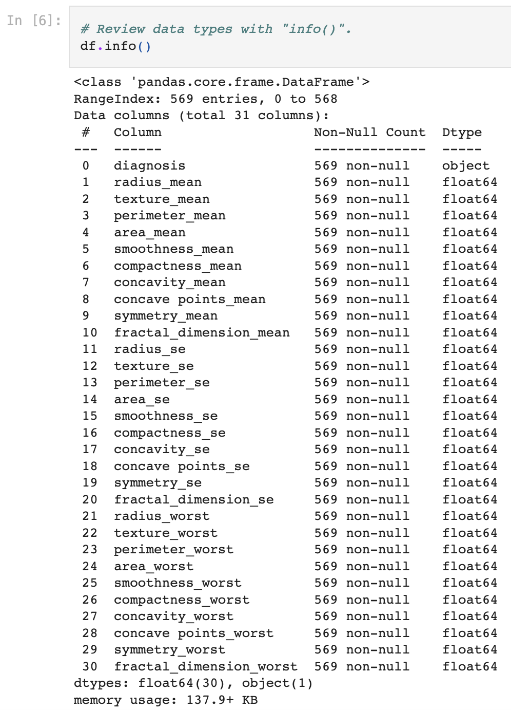 GitHub - DevSher23/The_Pink_Avengers: Antara Choudhury, Pedro Gomez ...