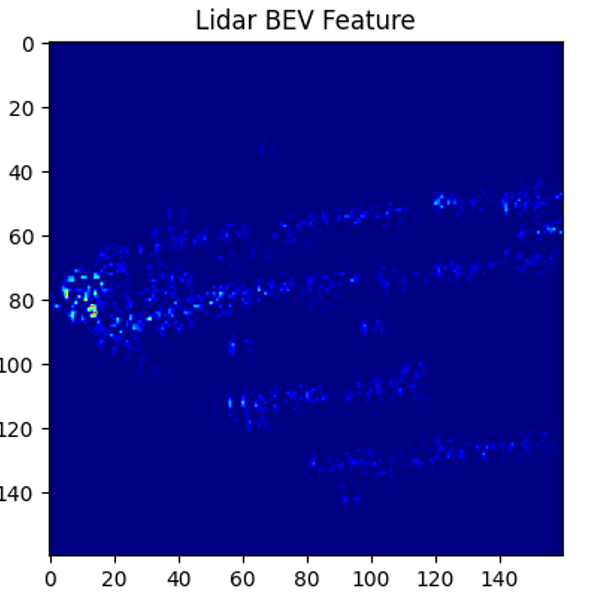 About Coordinate Conversion · Issue #46 · tudelft-iv/view-of-delft-dataset · GitHub