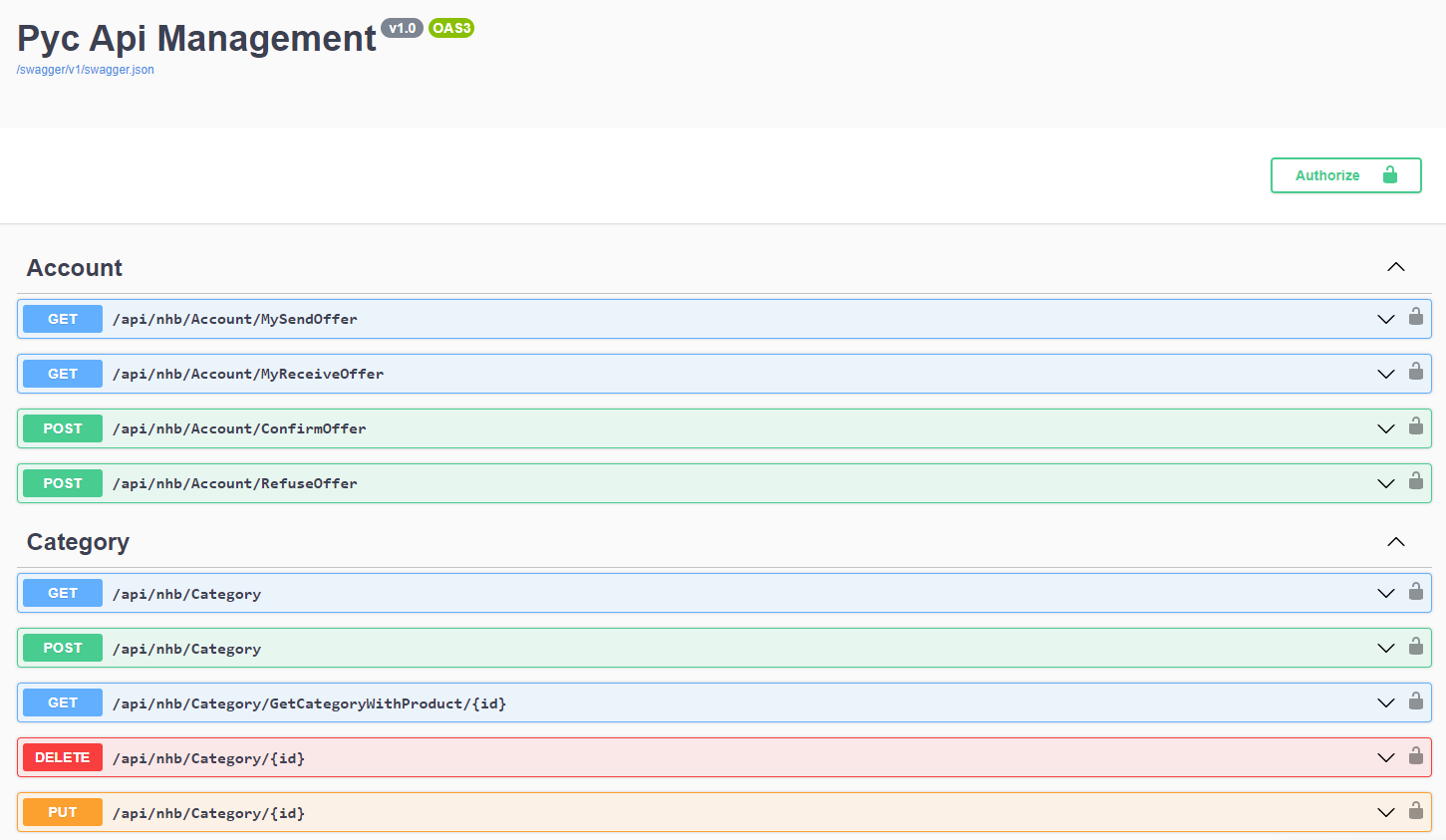GitHub - aggun/PayCoreBootcampFinalProject: PayCore ve Patika.dev düzenlediği .Net Core Bootcamp ...
