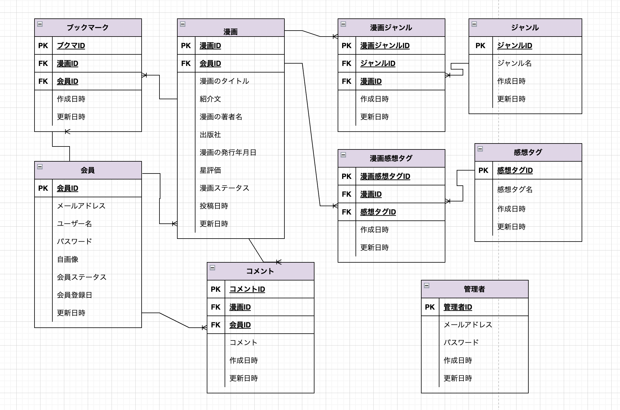 GitHub - FK-U05/Comic_Impre