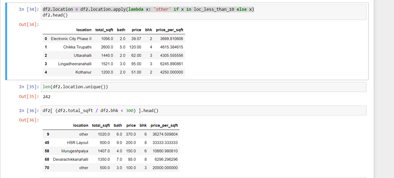 GitHub - KanchanBora/Bangalore-House-Prediction