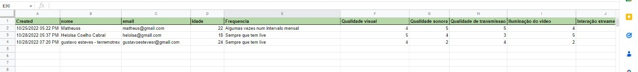 GitHub - devheloisacabral/Formulario-Twitch