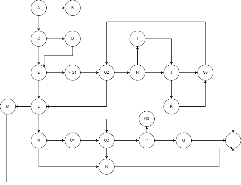 GitHub - BojanVuchkov/SI_2023_lab2_216042