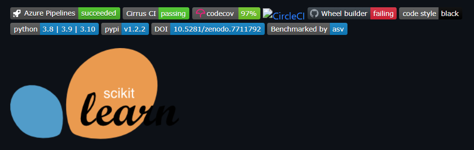 Circleci Token In Readme Broken · Issue 26182 · Scikit Learnscikit Learn · Github 