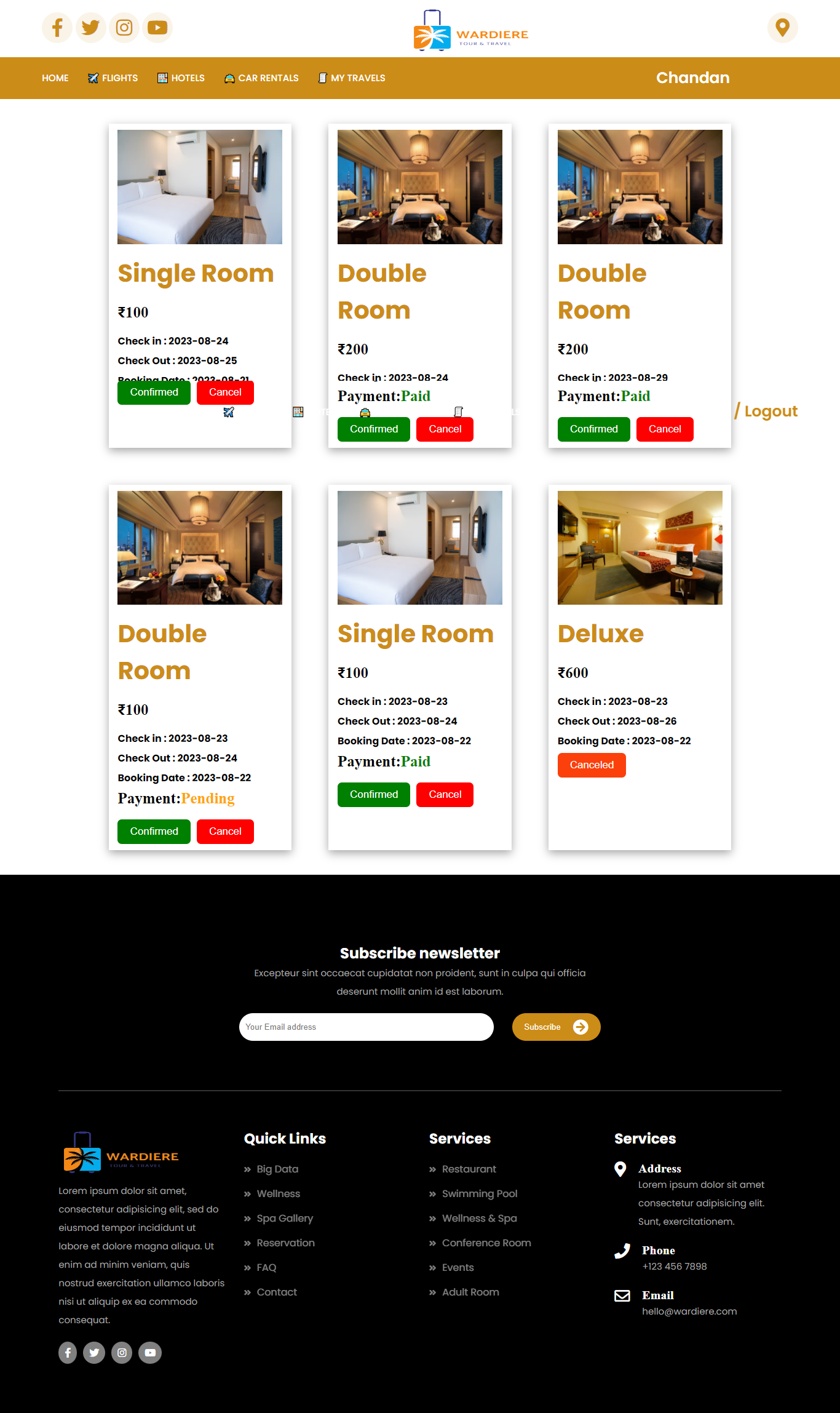 GitHub - Chandan2812/hotel_booking: Explore and book from a curated selection of accommodations ...