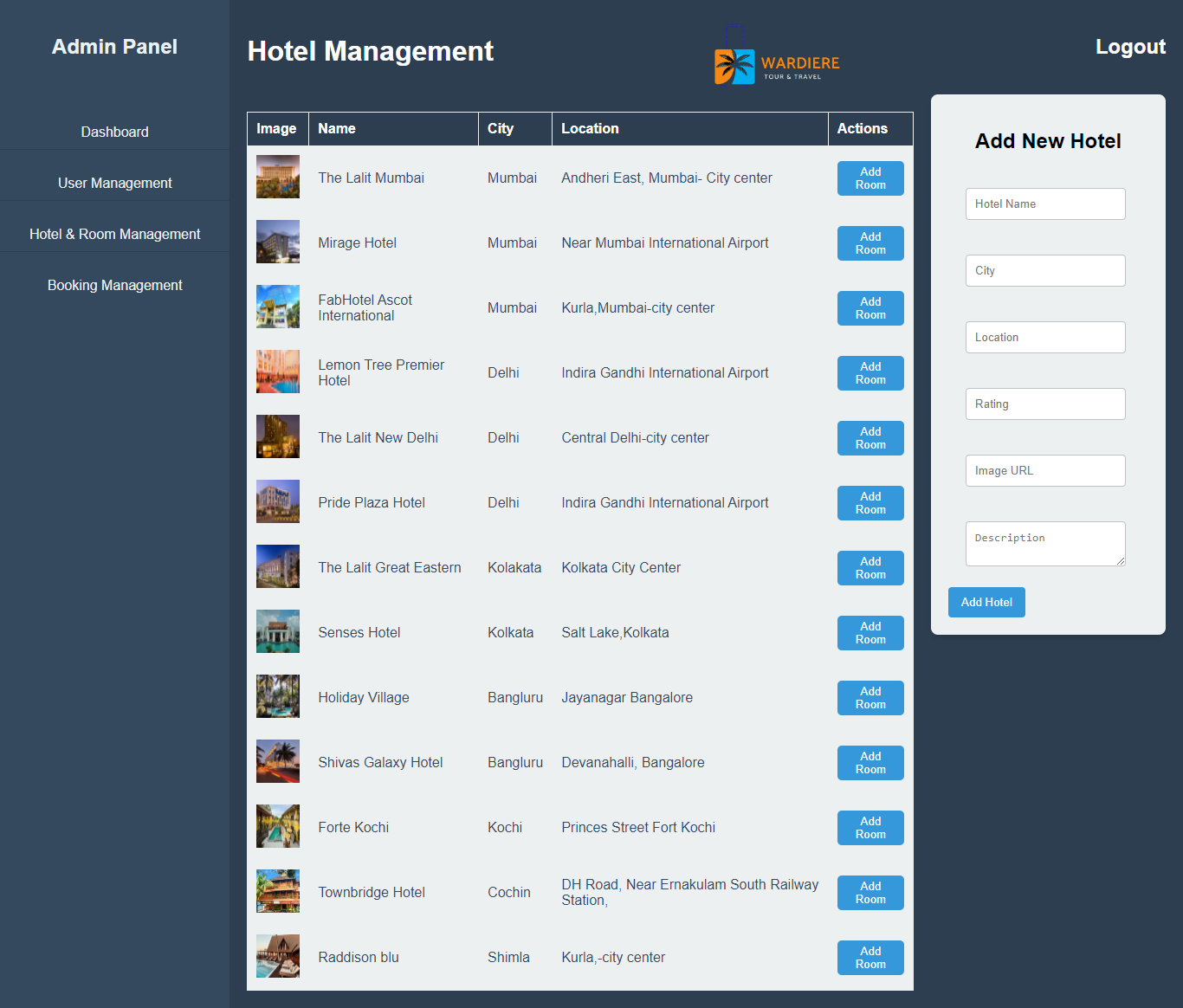 GitHub - Chandan2812/hotel_booking: Explore and book from a curated selection of accommodations ...