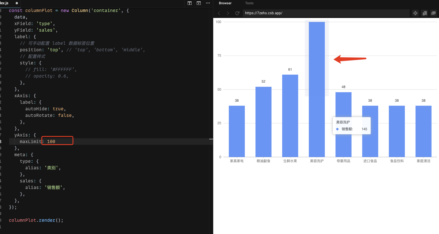 🐛 active-region 设置 Y 轴最大值后，获取 shape 错位 · Issue #2438 · antvis/G2Plot · GitHub