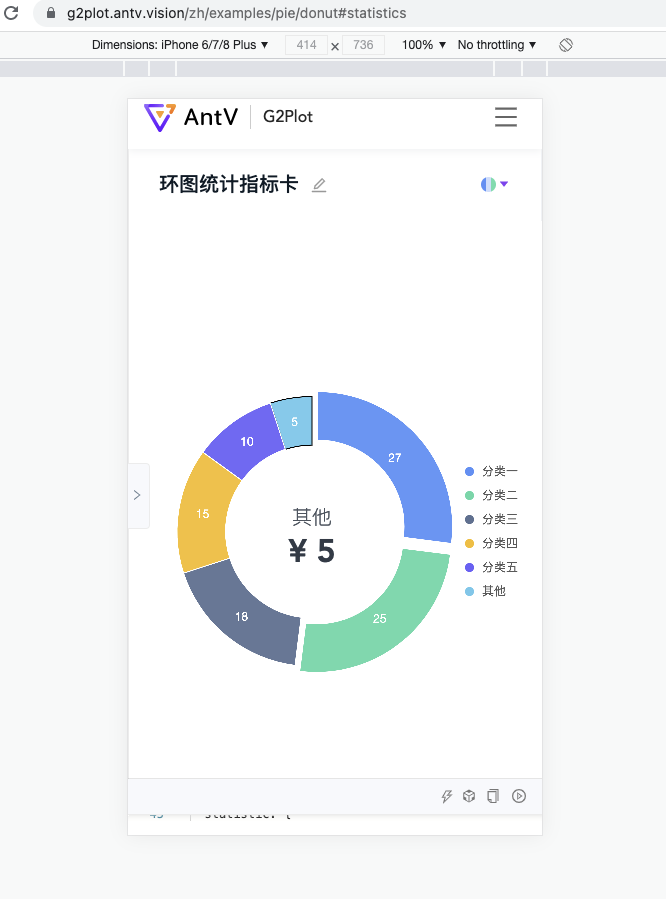 💡 [QUESTION] 环图统计指标卡移动端交互问题 · Issue #2904 · antvis/G2Plot · GitHub