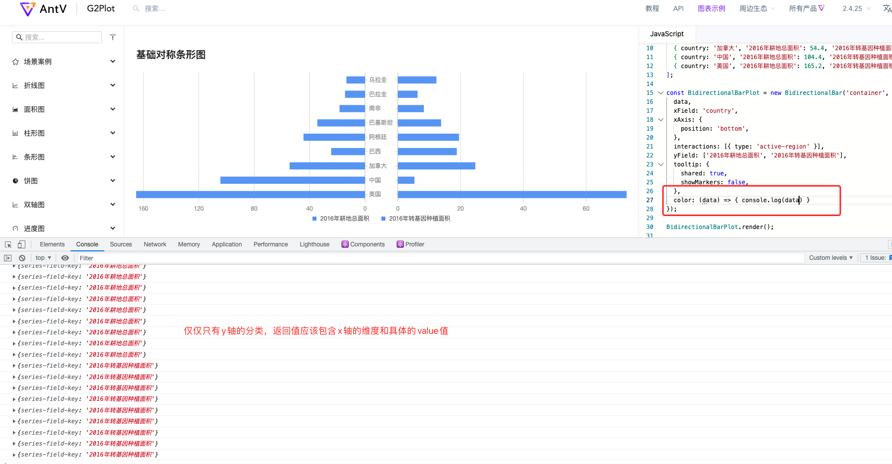 🥰 [FEATURE] 所有图表的 color 方法都应该返回当前数值 · Issue #3533 · antvis/G2Plot · GitHub